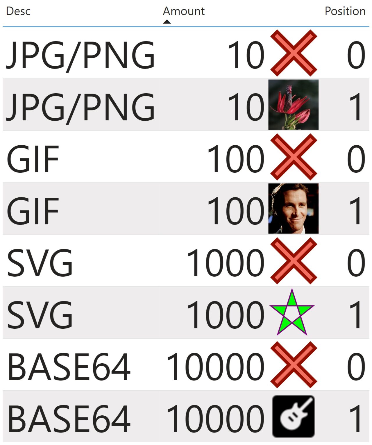 Custom Icons and Conditional Formatting Measures | Fraser Ward Custom Icons and Conditional Formatting Measures | Fraser Ward